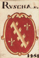 Armoriale delle famiglie italiane (Rus) - Armoriale